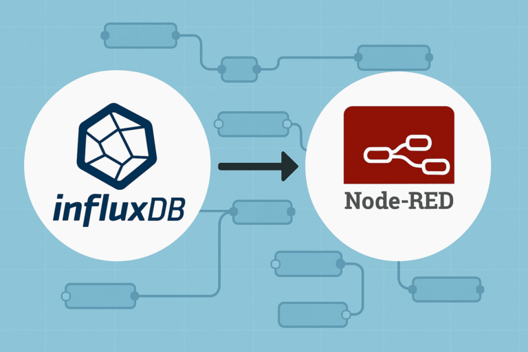 [InfluxDB V1.x]セットアップからNode-REDとの連携まで | 株式会社イー・テック・ソリューションズ